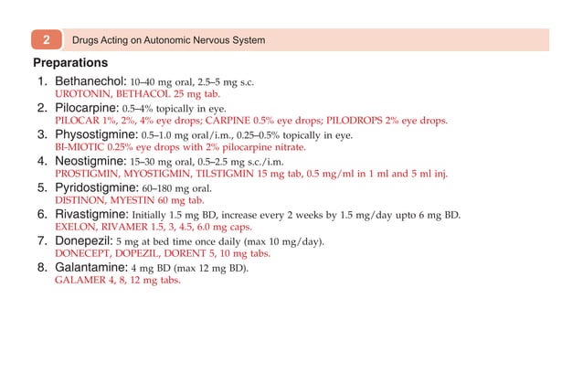 Pharmacological Classification of Drugs with Doses and Preparations ...