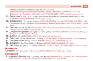 Pharmacological Classification of Drugs with Doses and Preparations ...