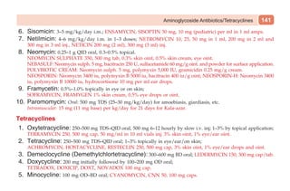Pharmacological Classification of Drugs with Doses and Preparations ...