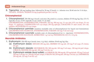 Pharmacological Classification of Drugs with Doses and Preparations ...