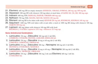 Pharmacological Classification of Drugs with Doses and Preparations ...