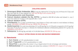 Pharmacological Classification of Drugs with Doses and Preparations ...