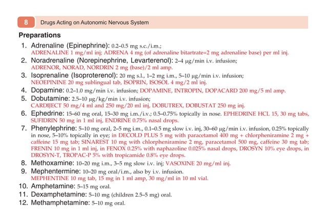 Pharmacological Classification of Drugs with Doses and Preparations ...