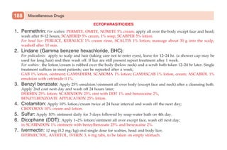 Pharmacological Classification of Drugs with Doses and Preparations ...