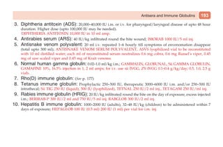 Pharmacological Classification of Drugs with Doses and Preparations ...