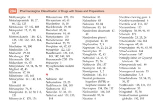 Pharmacological Classification of Drugs with Doses and Preparations ...