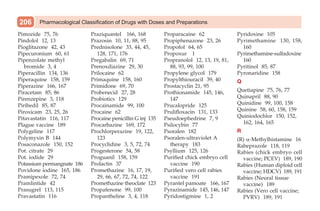 Pharmacological Classification of Drugs with Doses and Preparations ...