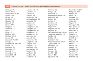Pharmacological Classification of Drugs with Doses and Preparations ...