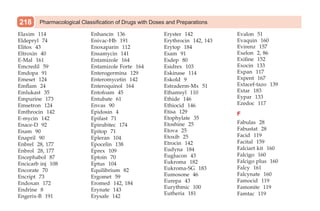 Pharmacological Classification of Drugs with Doses and Preparations ...