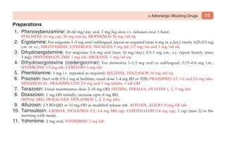 Pharmacological Classification of Drugs with Doses and Preparations ...