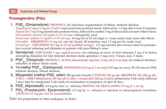Pharmacological Classification of Drugs with Doses and Preparations ...