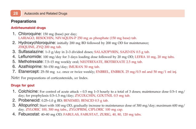 Pharmacological Classification of Drugs with Doses and Preparations ...