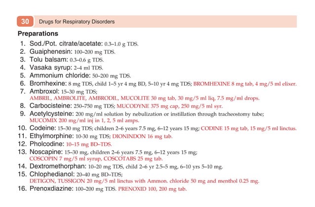 Pharmacological Classification of Drugs with Doses and Preparations ...