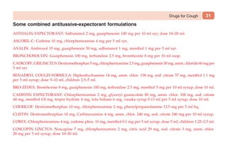 Pharmacological Classification of Drugs with Doses and Preparations ...