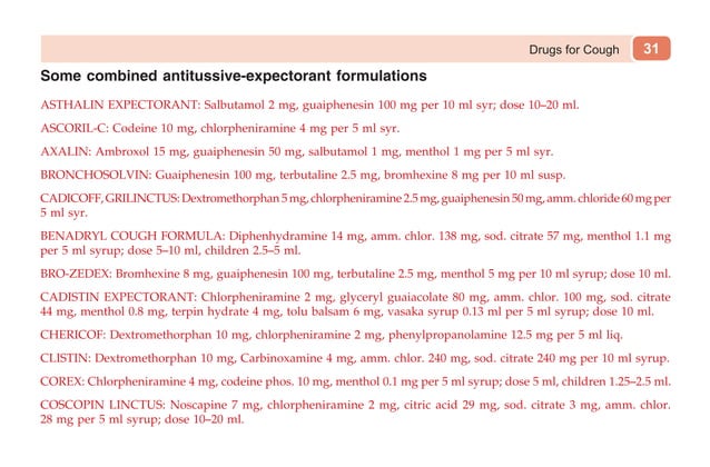 Pharmacological Classification of Drugs with Doses and Preparations ...