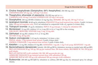 Pharmacological Classification of Drugs with Doses and Preparations ...