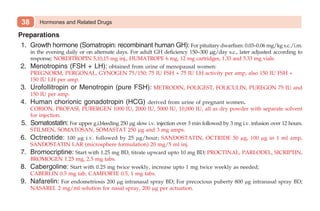 Pharmacological Classification of Drugs with Doses and Preparations ...