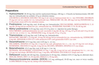 Pharmacological Classification of Drugs with Doses and Preparations ...
