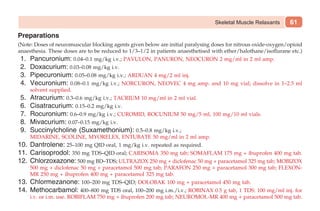 Pharmacological Classification of Drugs with Doses and Preparations ...