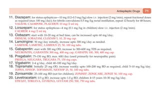 Pharmacological Classification of Drugs with Doses and Preparations ...