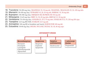 Pharmacological Classification of Drugs with Doses and Preparations ...