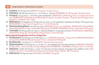 Pharmacological Classification of Drugs with Doses and Preparations ...