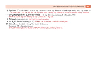 Pharmacological Classification of Drugs with Doses and Preparations ...
