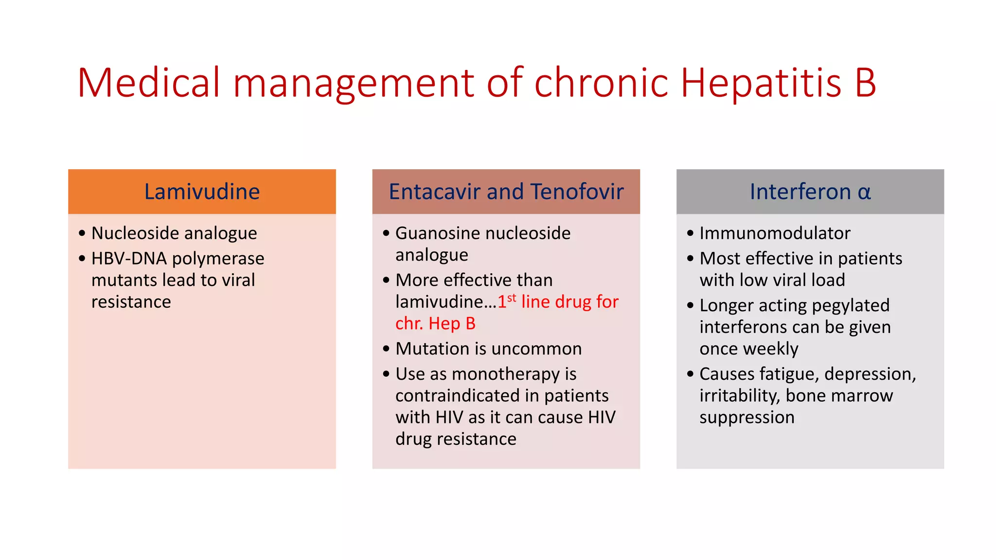 Pharmacological management of chronic liver disease | PPTX