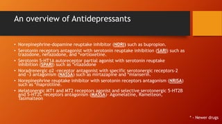 Pharmacological management of depression | PPTX