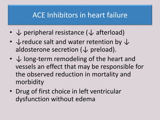 pharmacologicalmanagementofheartfailure-171027075756.pdf