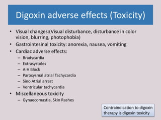 Pharmacological management of heart failure | PPTX