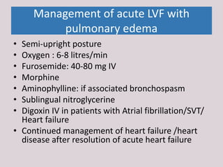 Pharmacological management of heart failure | PPTX