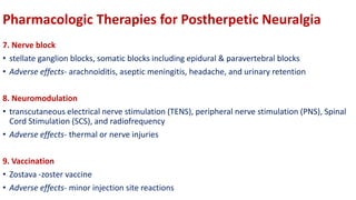 Pharmacological Management of Post-Herpetic Neuralgia.pptx