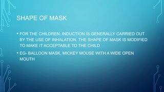 PHARMACOLOGICAL METHODS OF BEHAVIOURAL MANAGEMENT-4.pptx