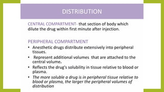 Pharmacological principles of injectable drugs.pptx