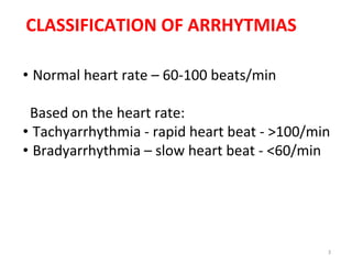 Pharmacological screening of anti arrhythmic drug | PPT