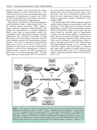 Pharmacologic Management of Type 2 Diabetes.pdf