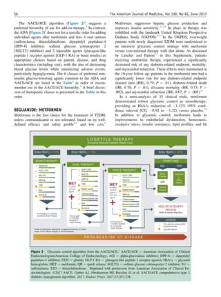 Pharmacologic Management of Type 2 Diabetes.pdf