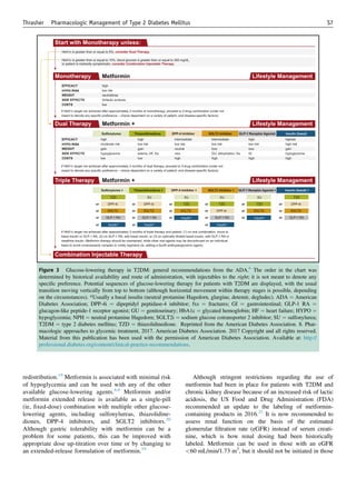 Pharmacologic Management of Type 2 Diabetes.pdf