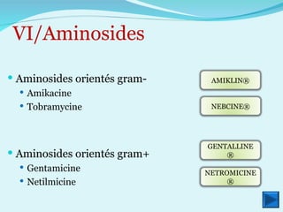 cours de pharmacologie générale première année | PPT