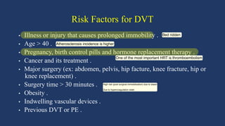Pharmacology deep venous thrombosis prophylaxis | PDF