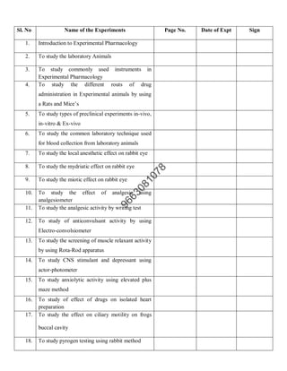 Pharmacology d.pharm practical manual | PDF