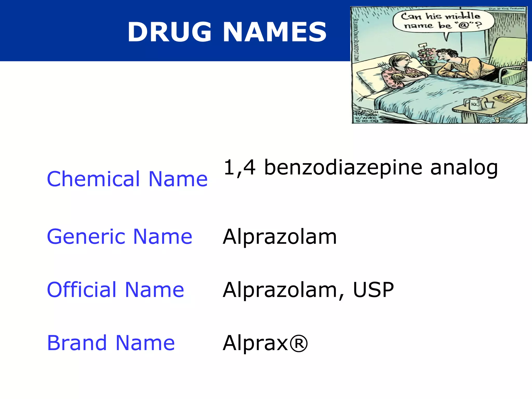 Pharmacology | PPT
