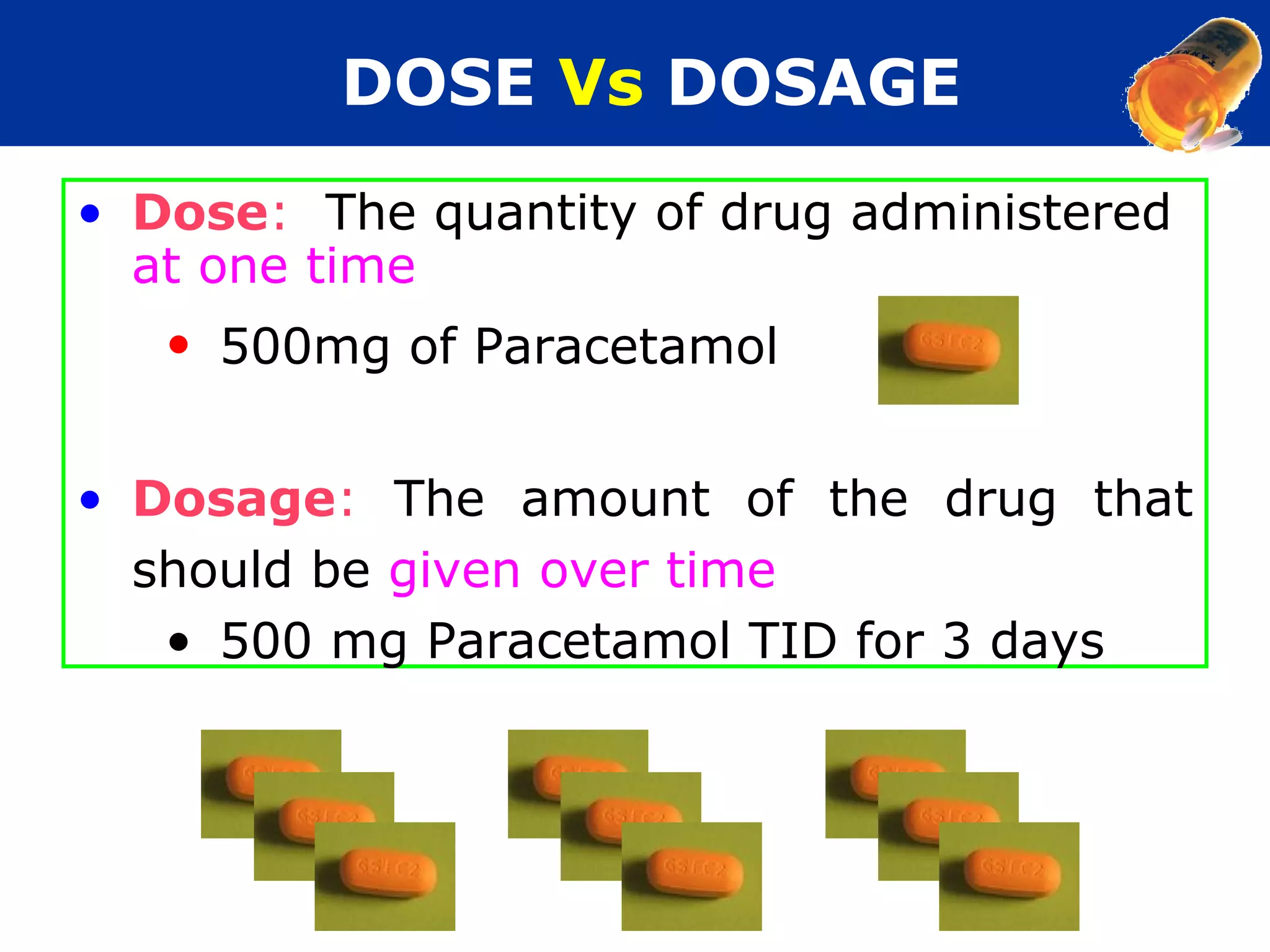 Pharmacology | PPT