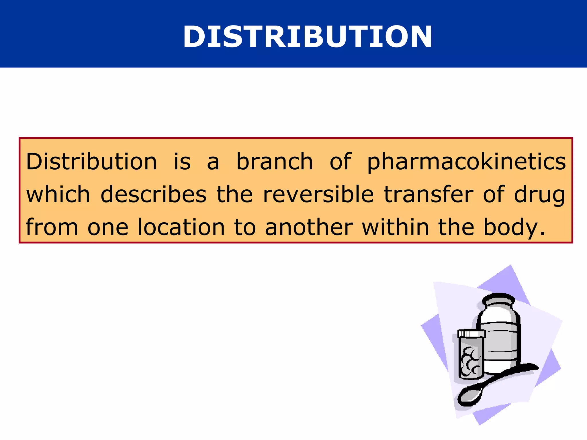 Pharmacology | PPT
