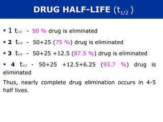5 half lives drug elimination – elimination half life formula – SIRUW