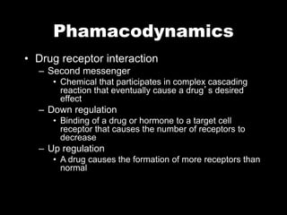 Pharmacology basics principles | PPT