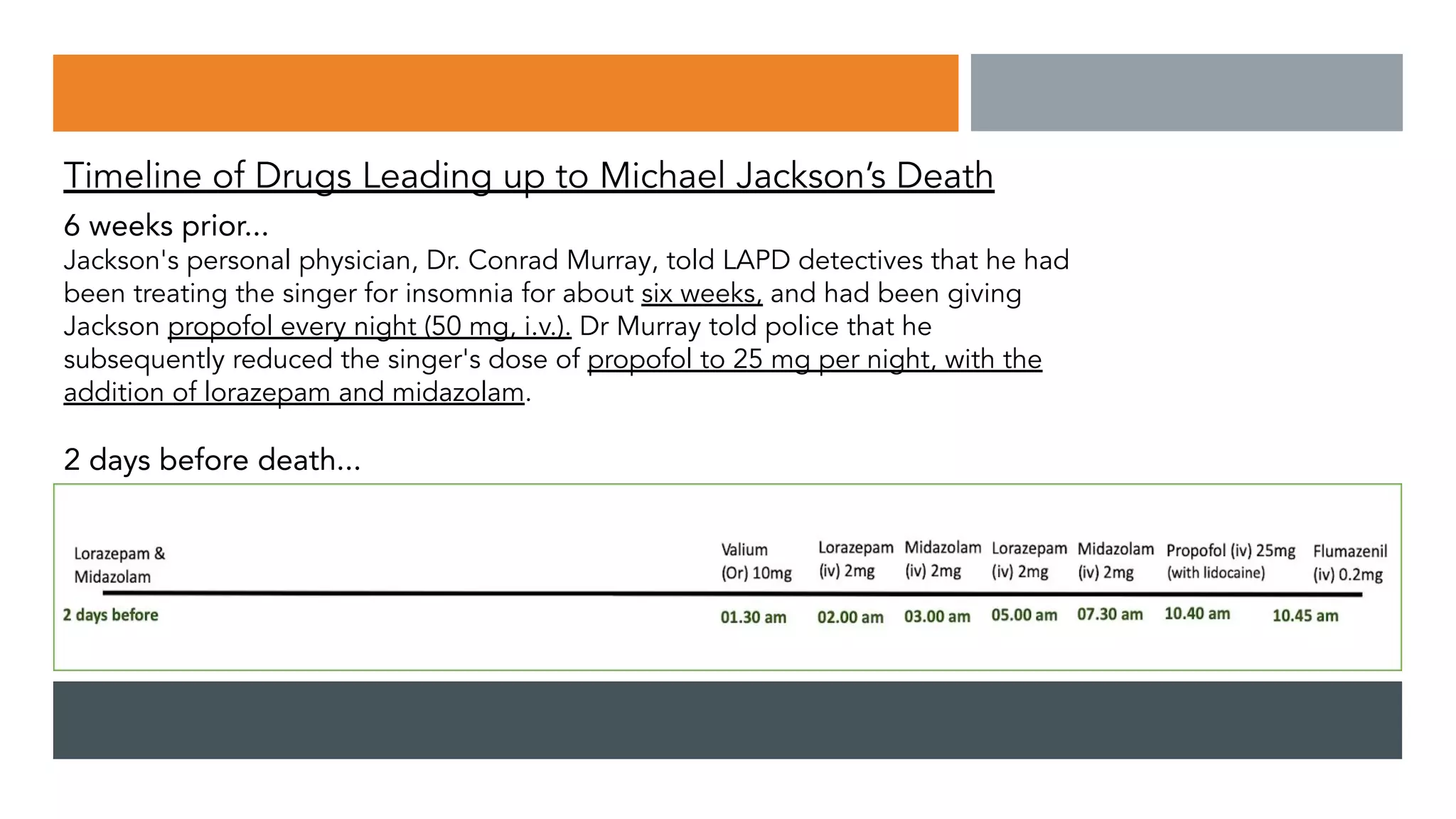 What killed Michael Jackson | PDF