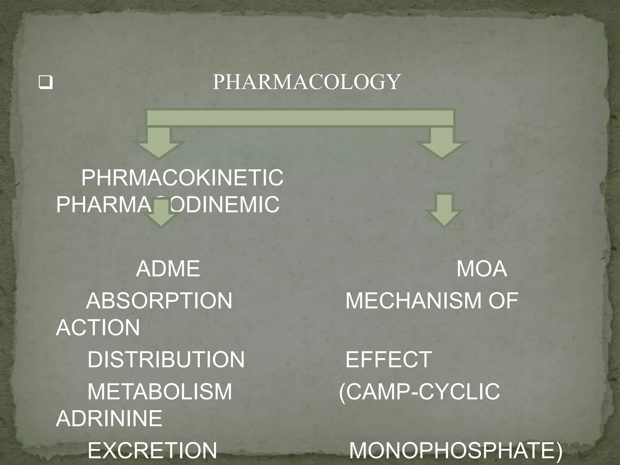 Pharmacology Introduction | PPT