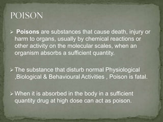 Pharmacology Introduction | PPT